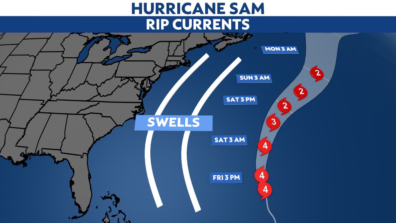 Hurricane Sam brings risk for rip currents this weekend along the North ...