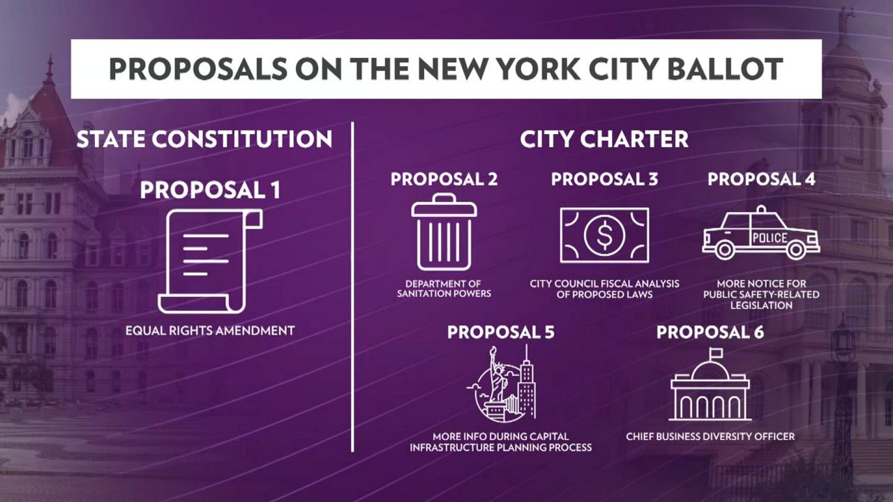 Citizens Union director talks upcoming ballot proposals