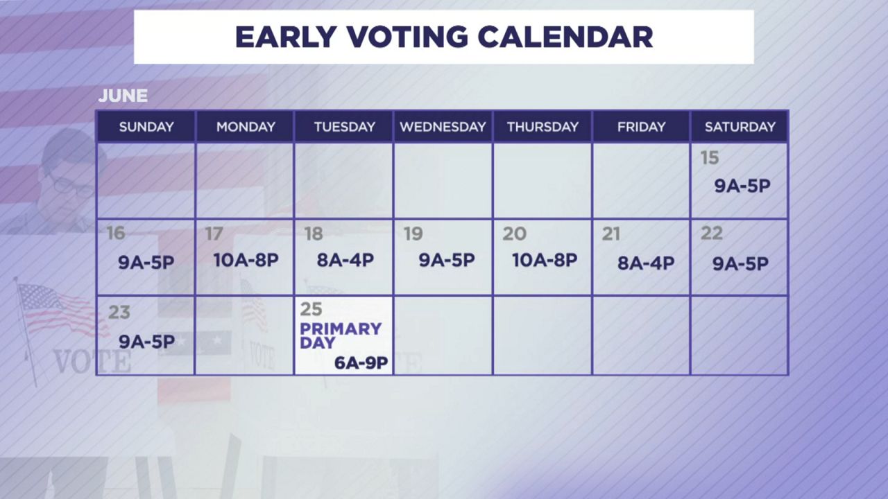 Voting early and voting by mail: What you need to know