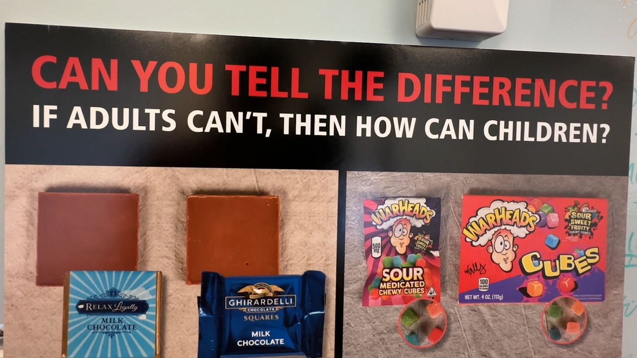 More children unknowingly consuming edible cannabis products