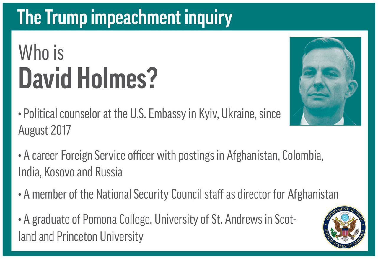 ‘On whose authority?’: What to watch in impeachment hearings