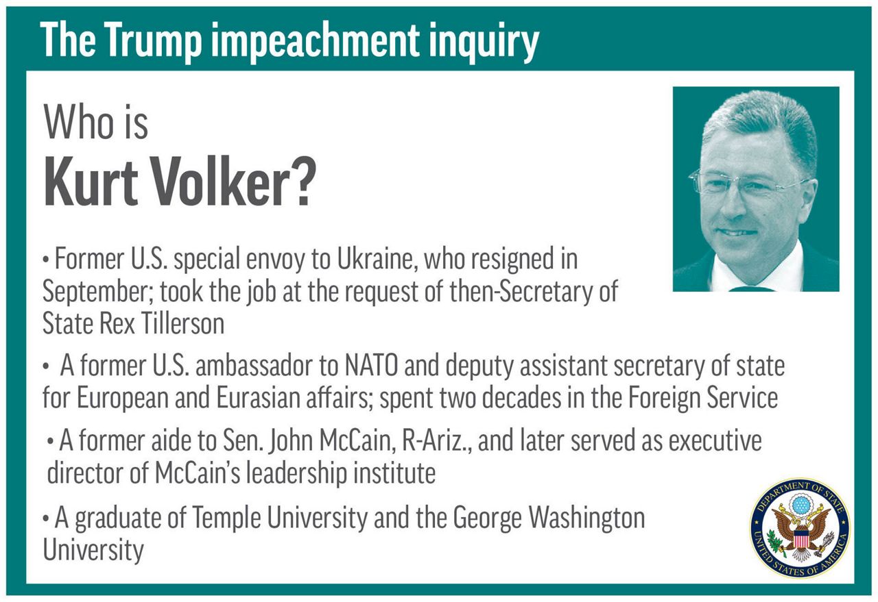 The Latest: Key impeachment witnesses arrive for hearing