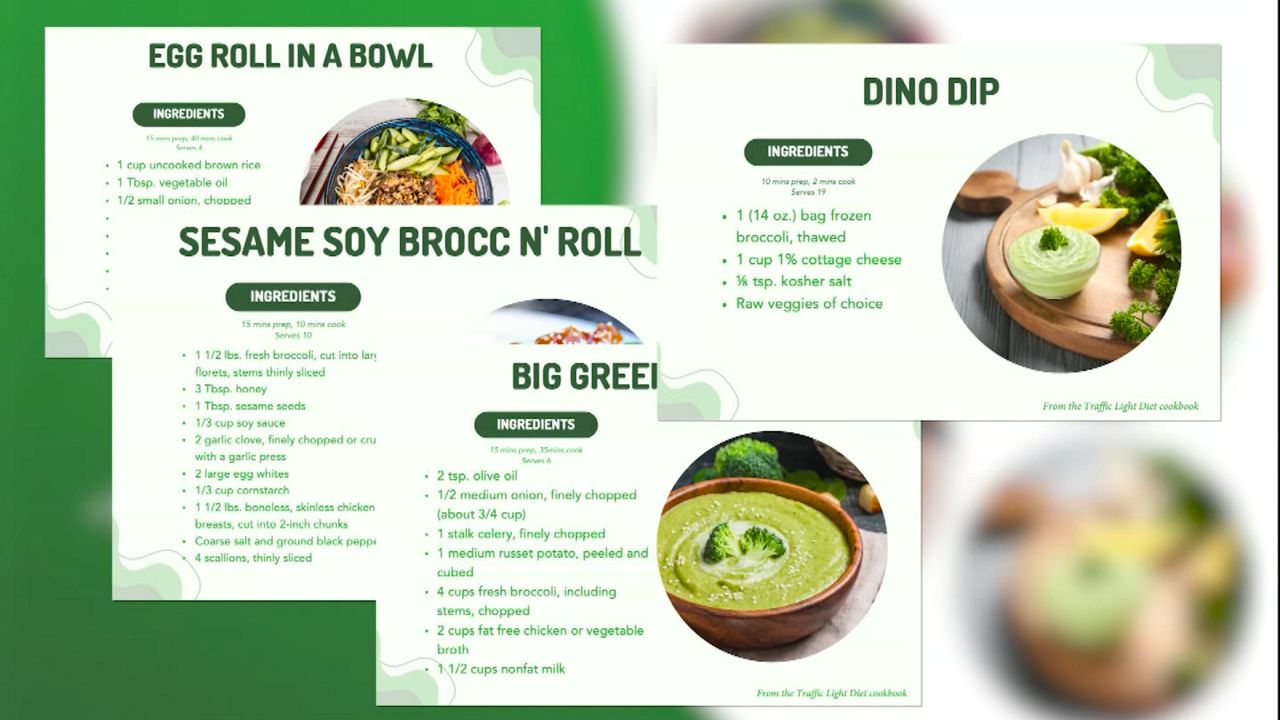 UB studies a real-world family shopping intervention