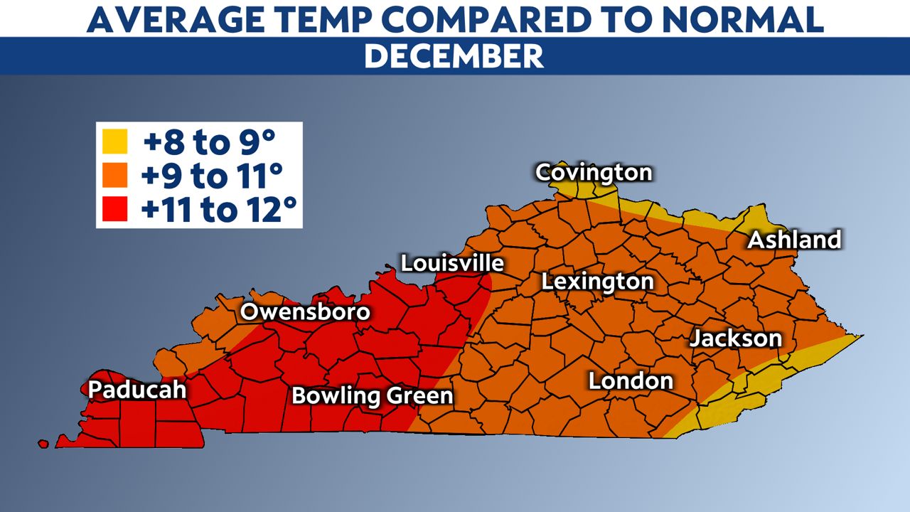 December 2021 was one for the record books in Kentucky