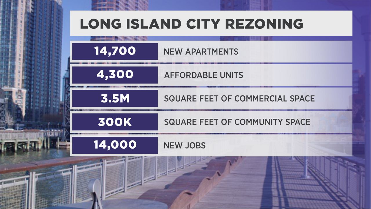 Councilmember Julie Won on Long Island City rezoning plan