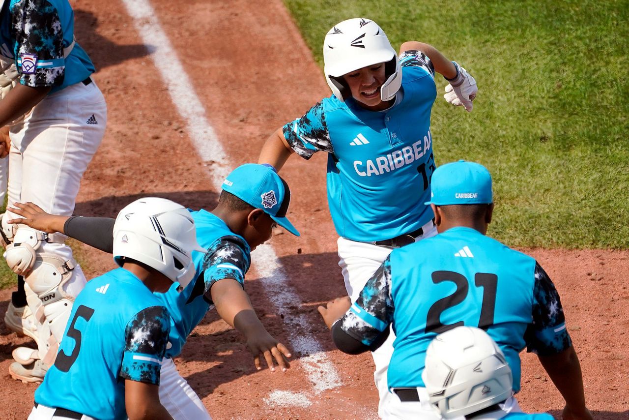 Small but mighty Curacao back in position to make a big run at the ...