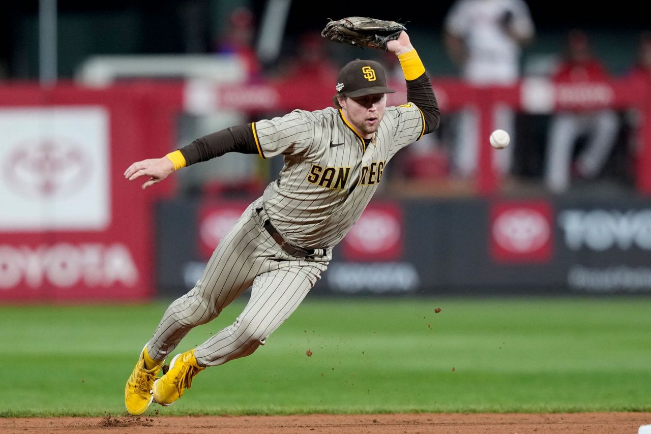 MLB playoff primer: Things to know as postseason nears