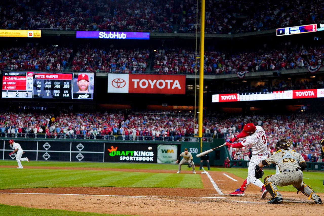 Phillies hit 4 homers, rally past Padres 10-6, lead NLCS 3-1