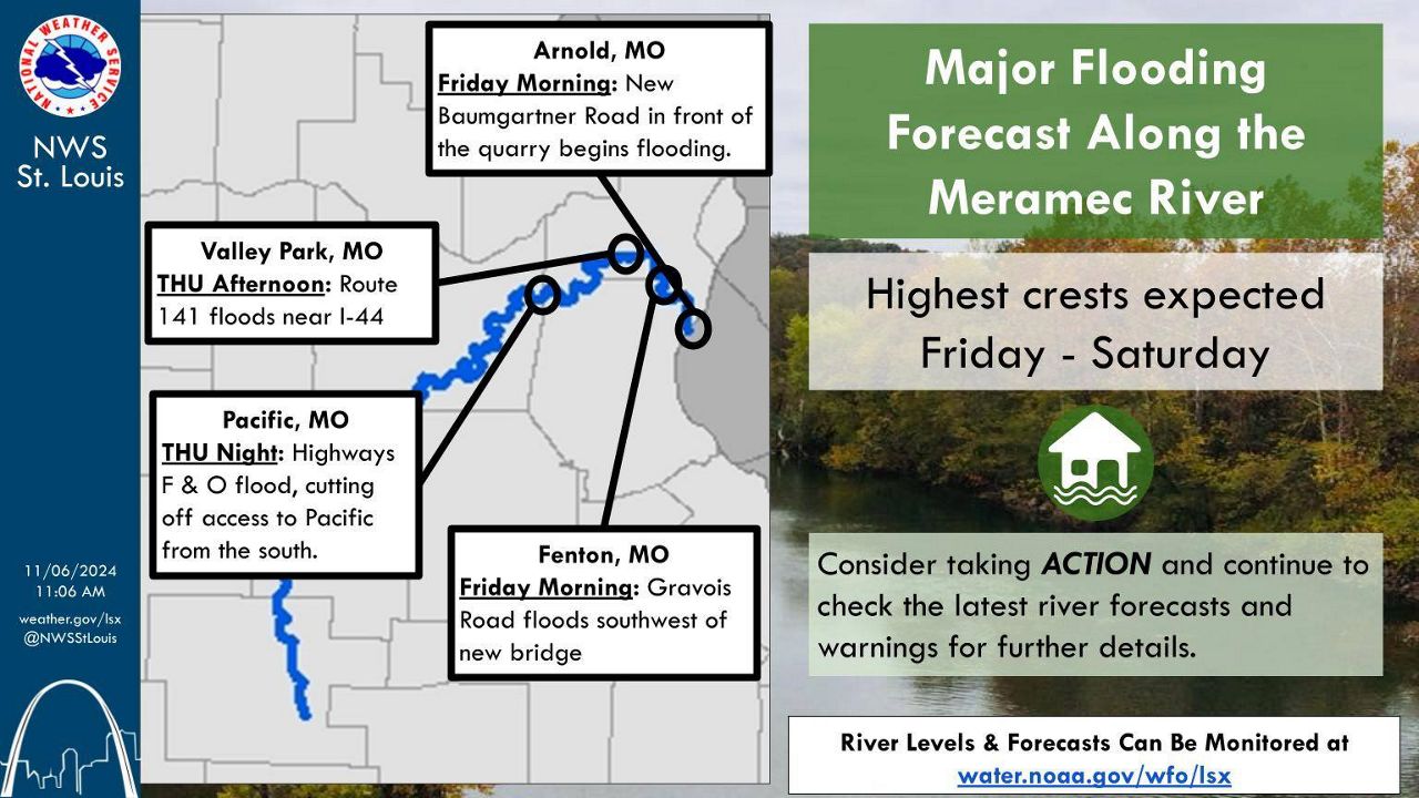 Meramec River to bring major flooding to STL area