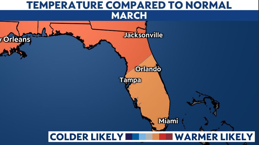 What to expect for spring break season in Florida