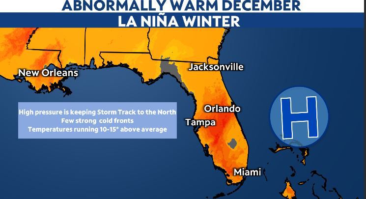 What is behind this abnormally warm December?