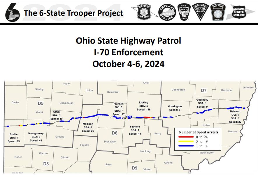 Ohio State Highway Patrol shares report on I-70 initiative