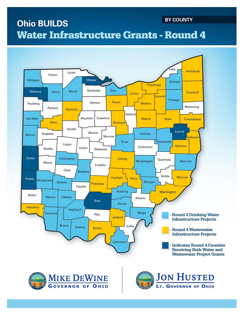 Ohio counties receive $114M for water infrastructure