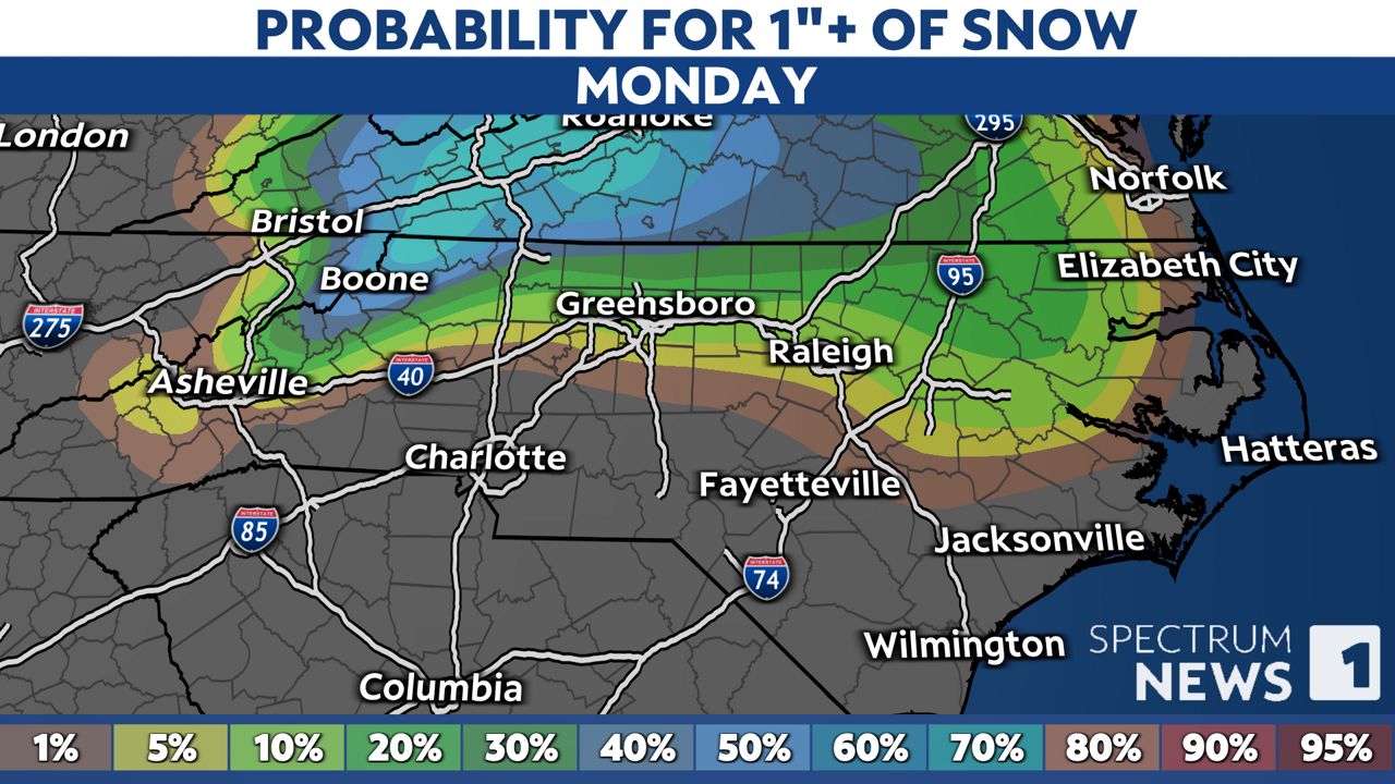 Wintry Weather in North Carolina Monday