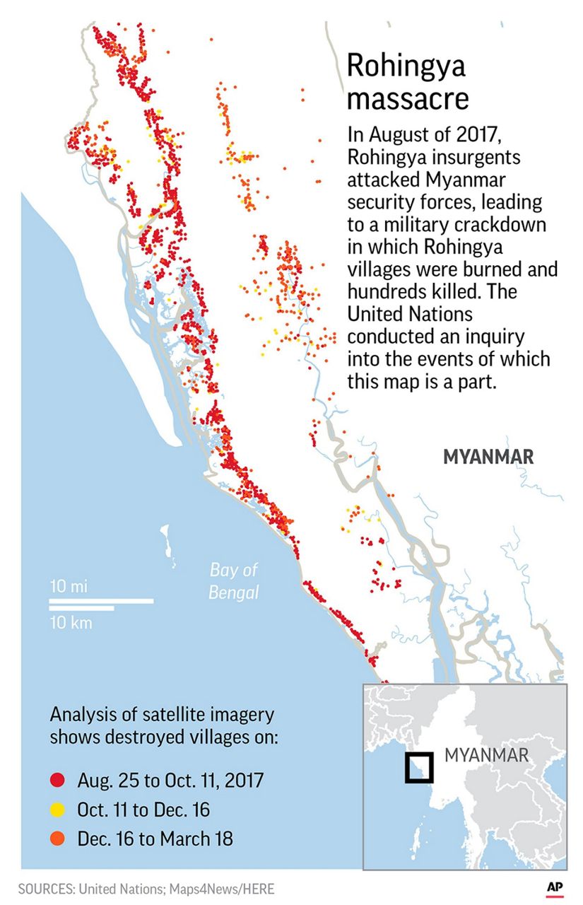 UN report condemns sexual violence by Myanmar military