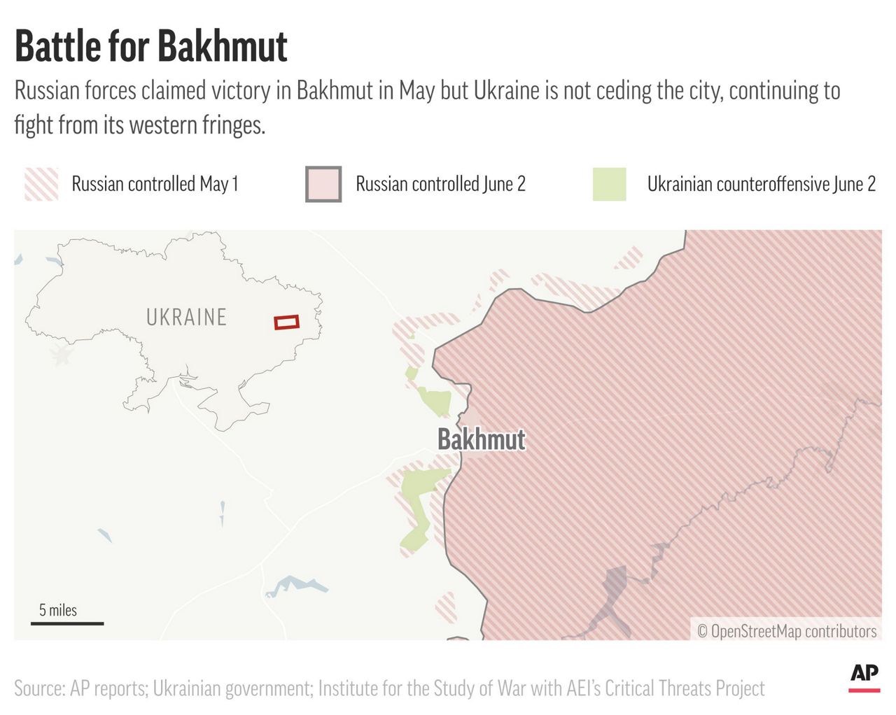 Ukraine keeps up pressure following Russian declaration of victory in ...