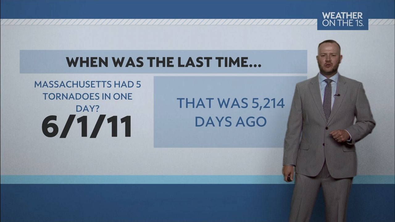 Meteorologist Ryan Finn recaps Saturday's Tornadoes