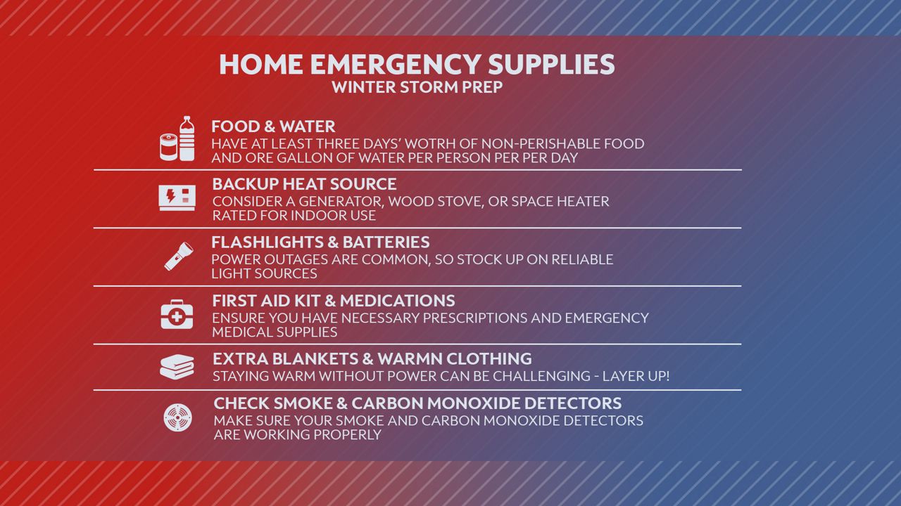 Major winter storm could cripple the Southeast this weekend