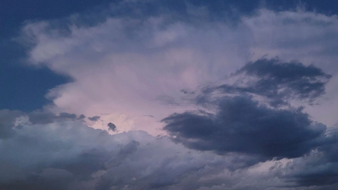 Wisconsin weather forecast