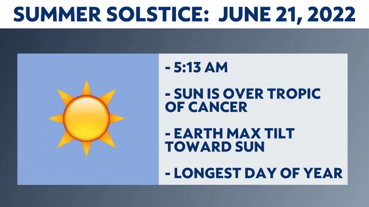 America's northernmost city goes 83 days without a sunset