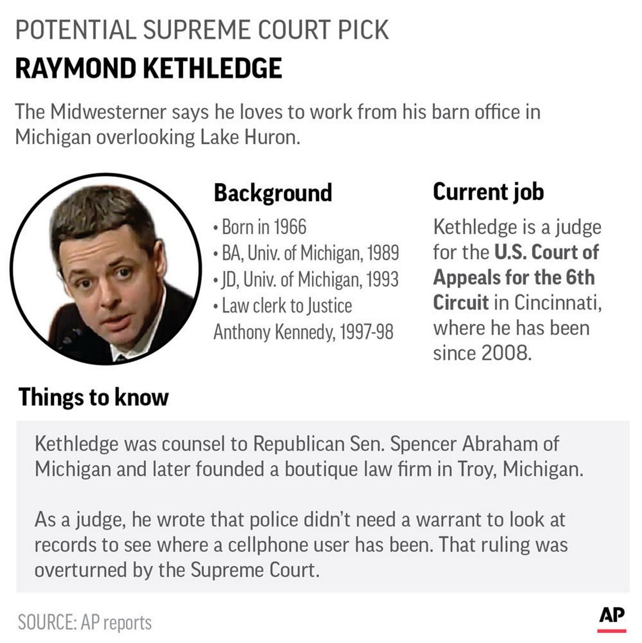 Trump says he 'can't go wrong' with his top court contenders