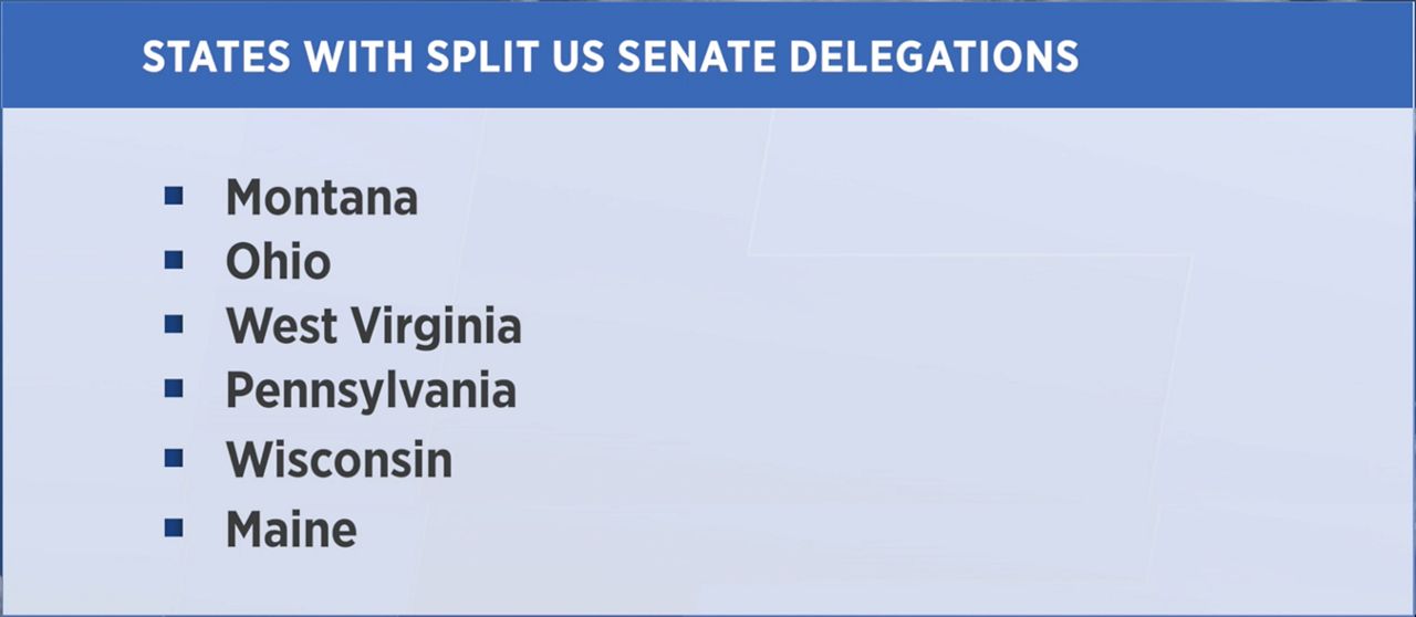 Split state lawmakers a growing rarity in the U.S. Senate