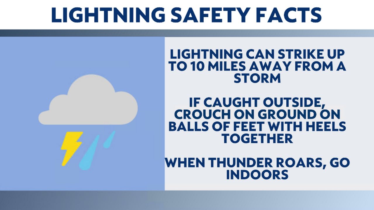 Interesting facts about lightning that might surprise you