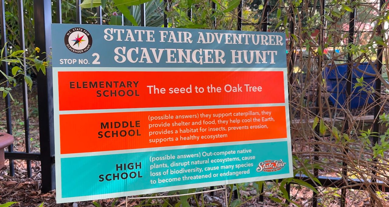 Become a State Fair Adventurer at the N.C. State Fair