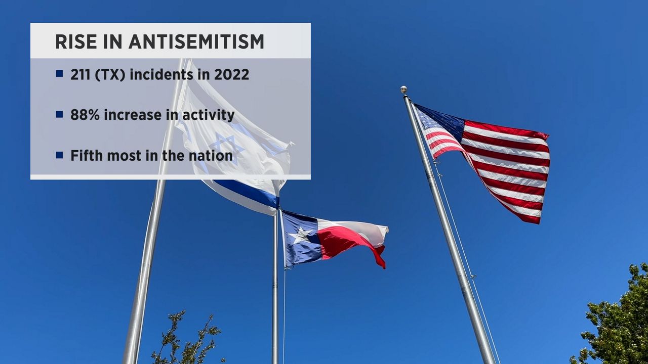 Need for federal security grants growing in Texas