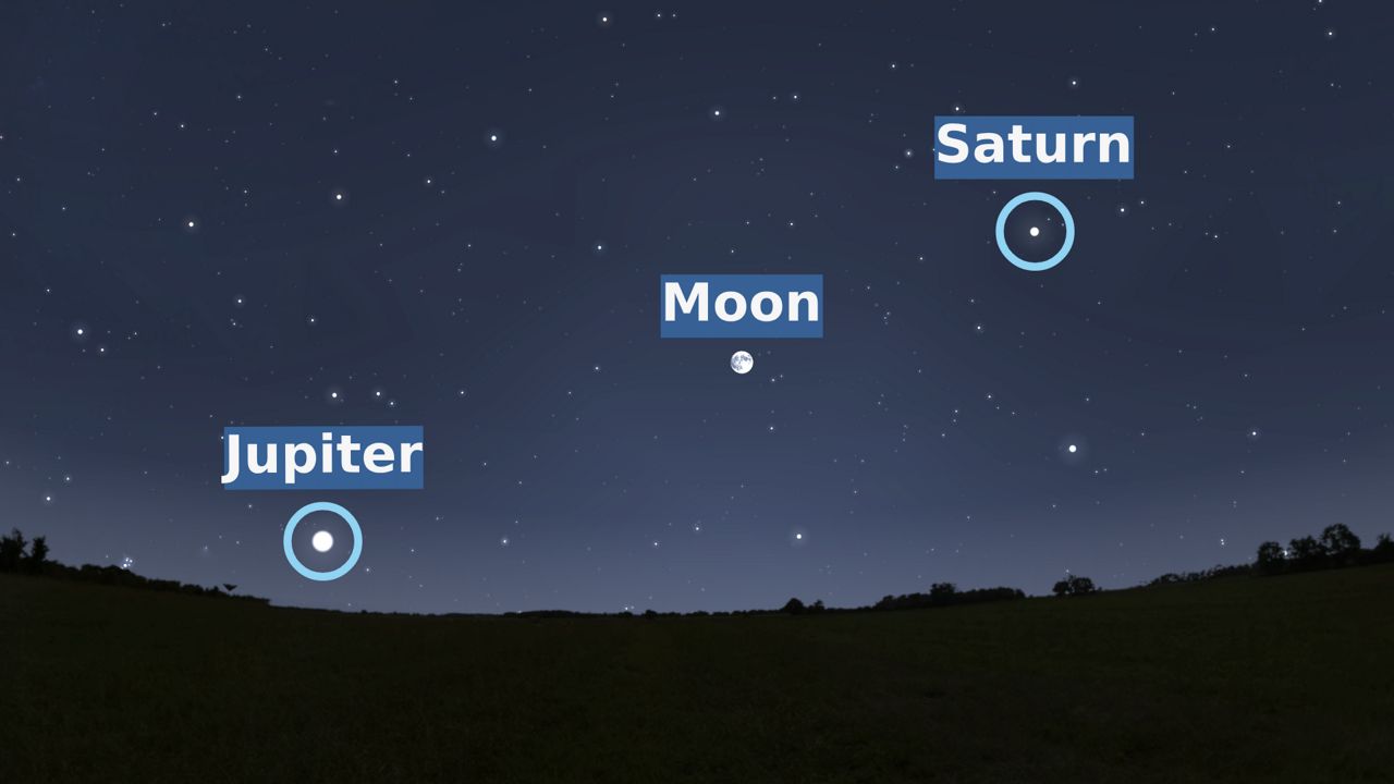 The Full Harvest Moon joins a trio of planets