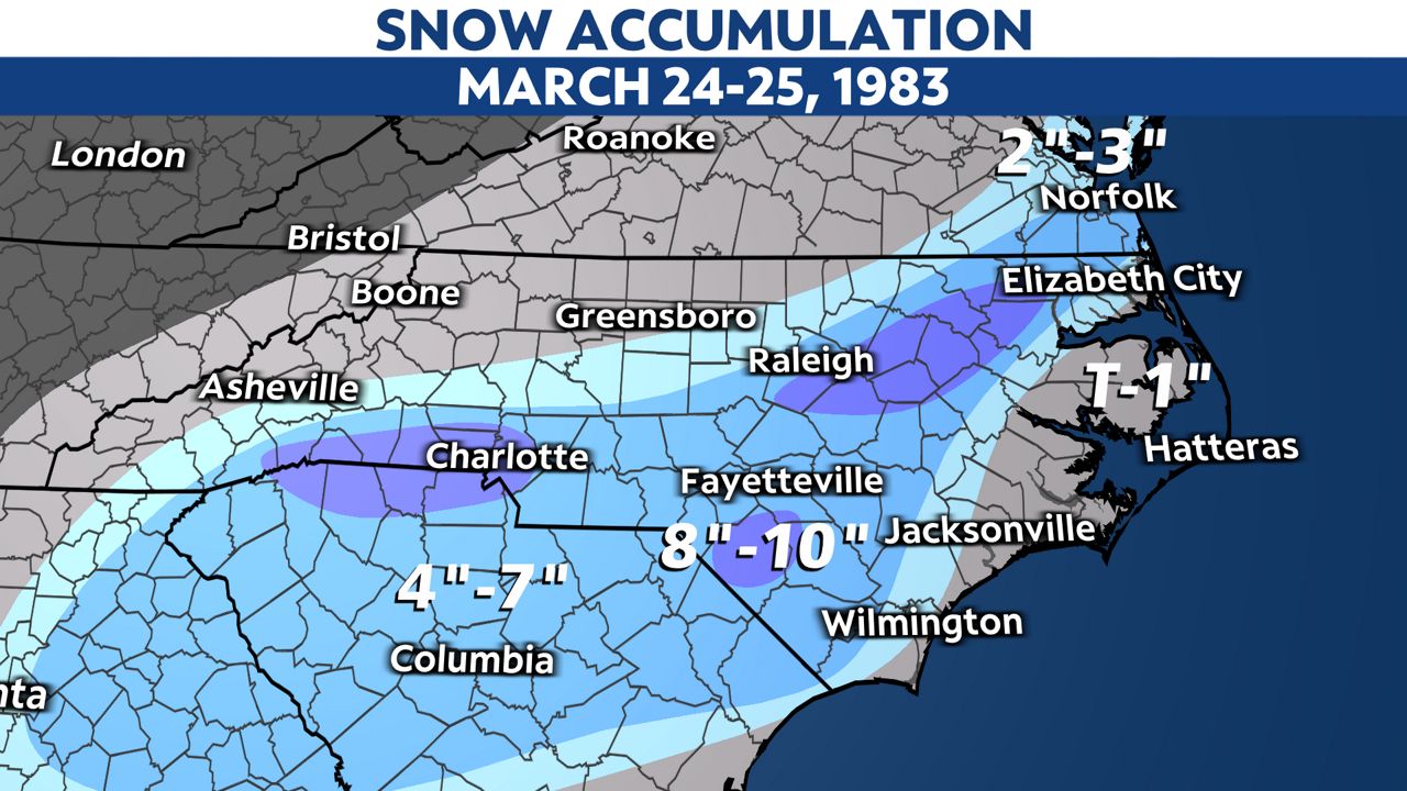A look back at the winter storm of March 1983