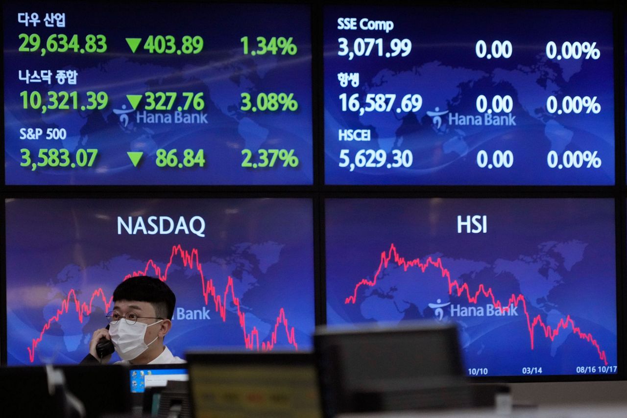 Asia stocks mixed after Wall St rises on corporate profits