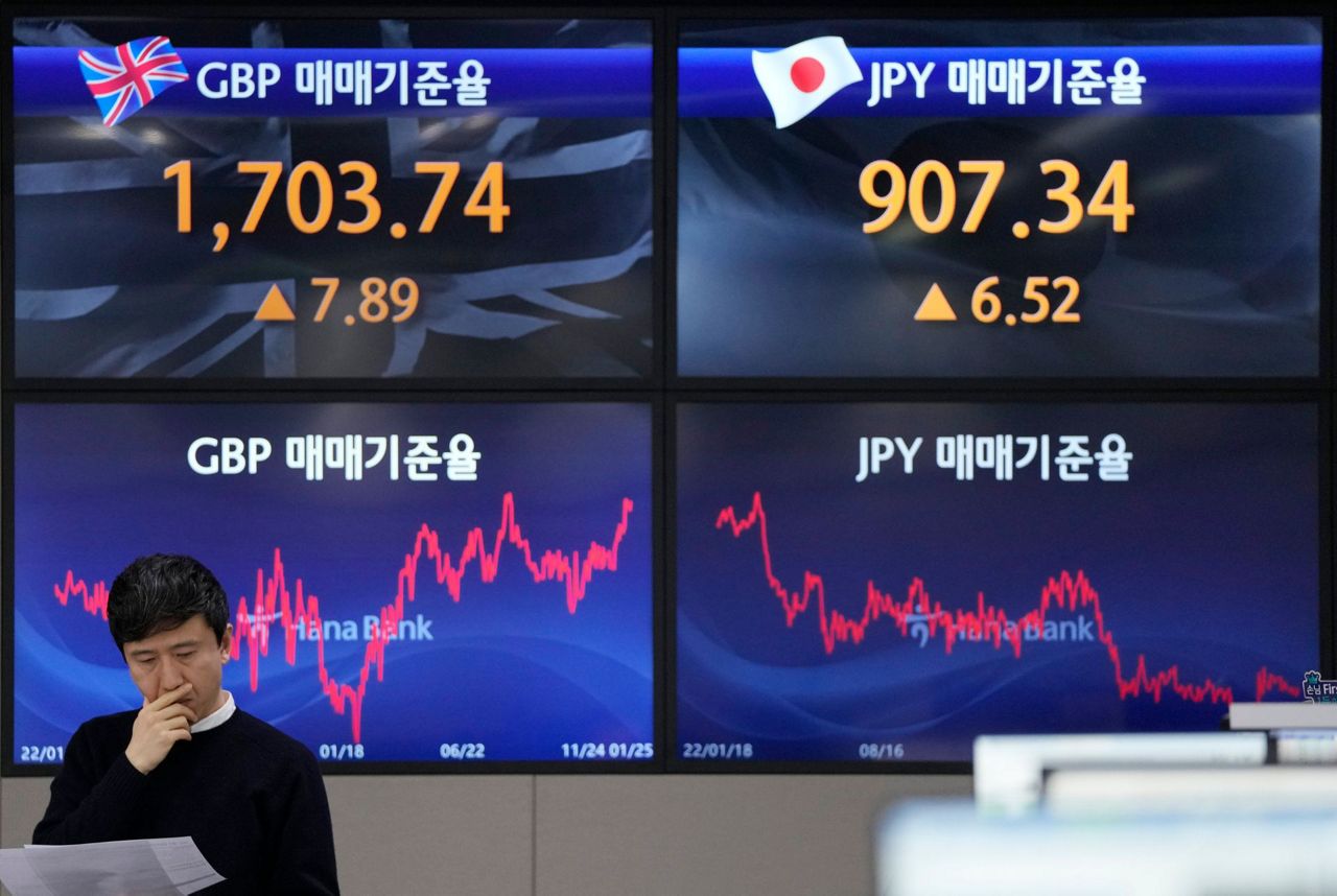 Stock market today: Asian shares are mixed as Chinese shares resume ...