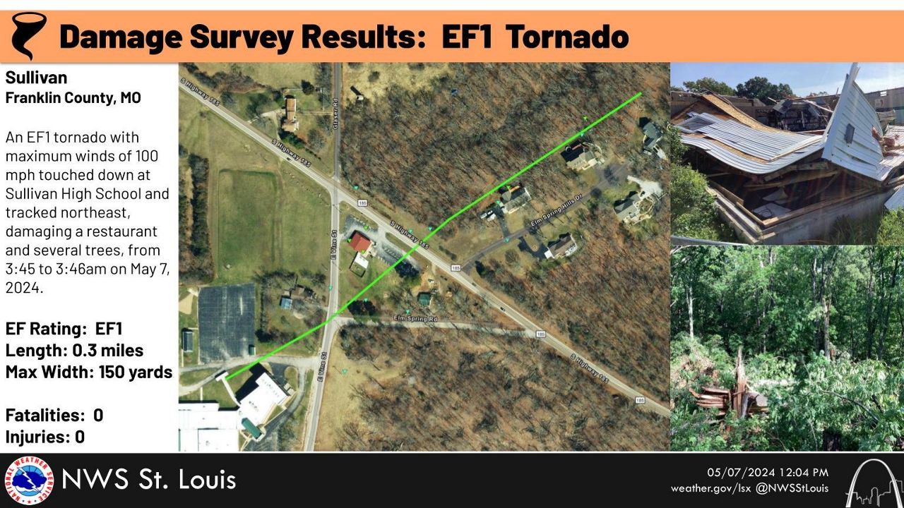 Three tornadoes touched down early Tuesday morning near STL