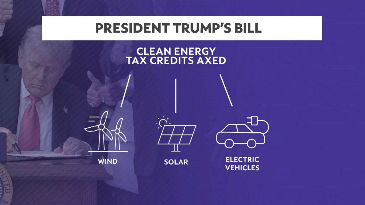 How Trump’s tax bill will affect clean energy