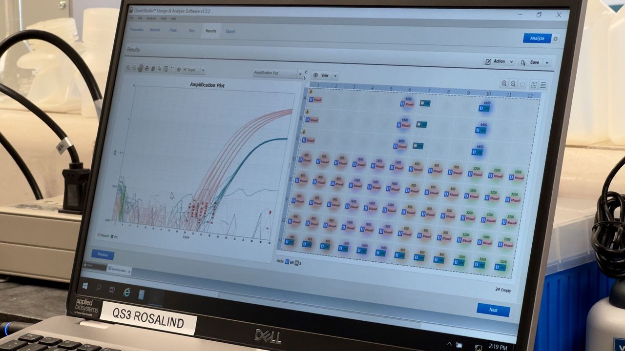 Dane County unveils rapid water testing