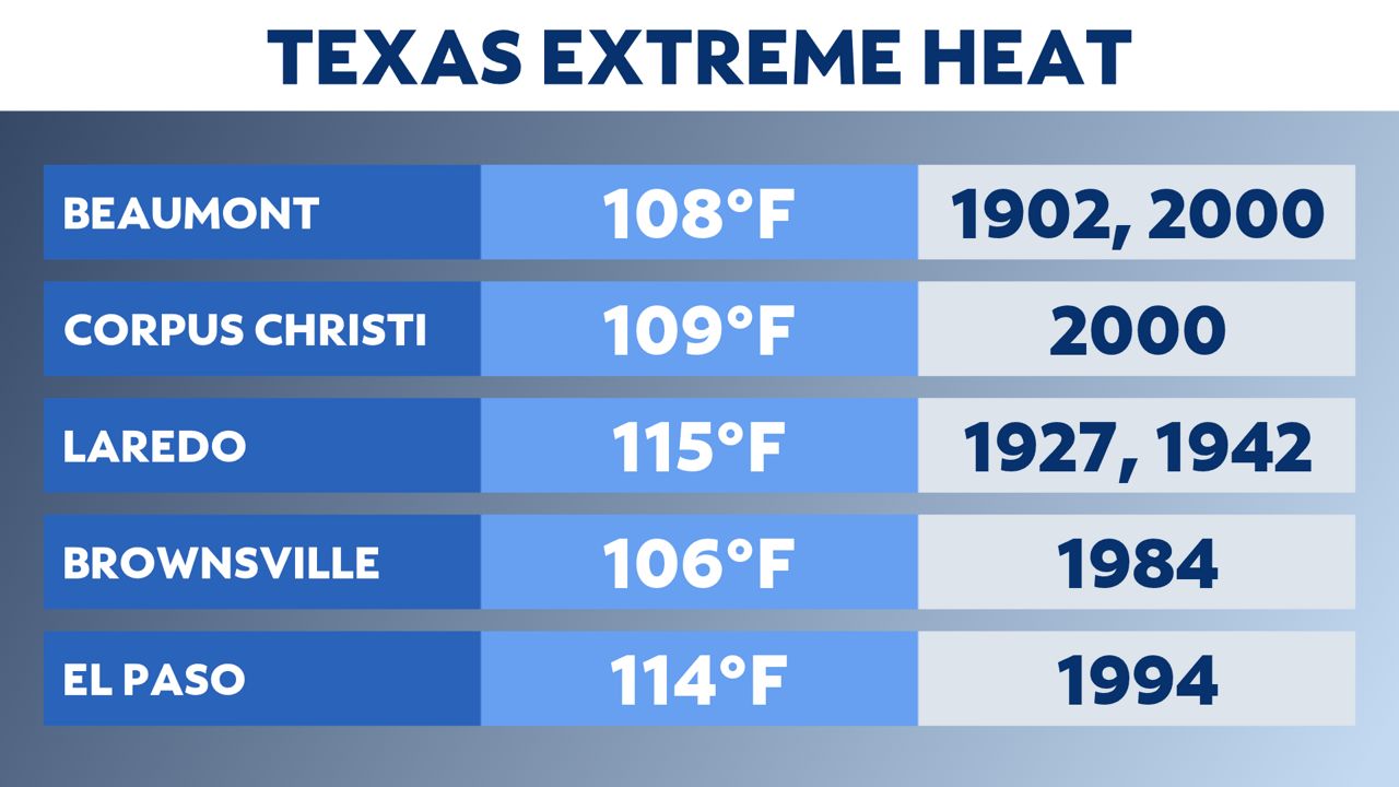 Wetter conditions expected throughout the summer