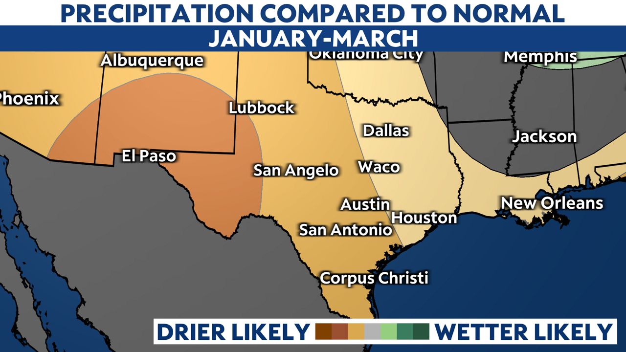 Early 2023 climate expectations: Normal or not?