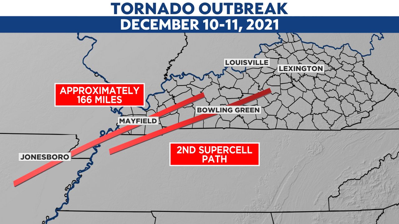 A look back at the deadliest December tornado outbreak