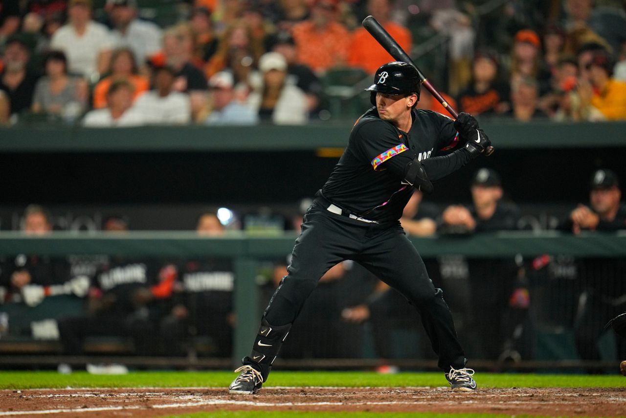 Orioles catcher Adley Rutschman will participate in Home Run Derby at ...