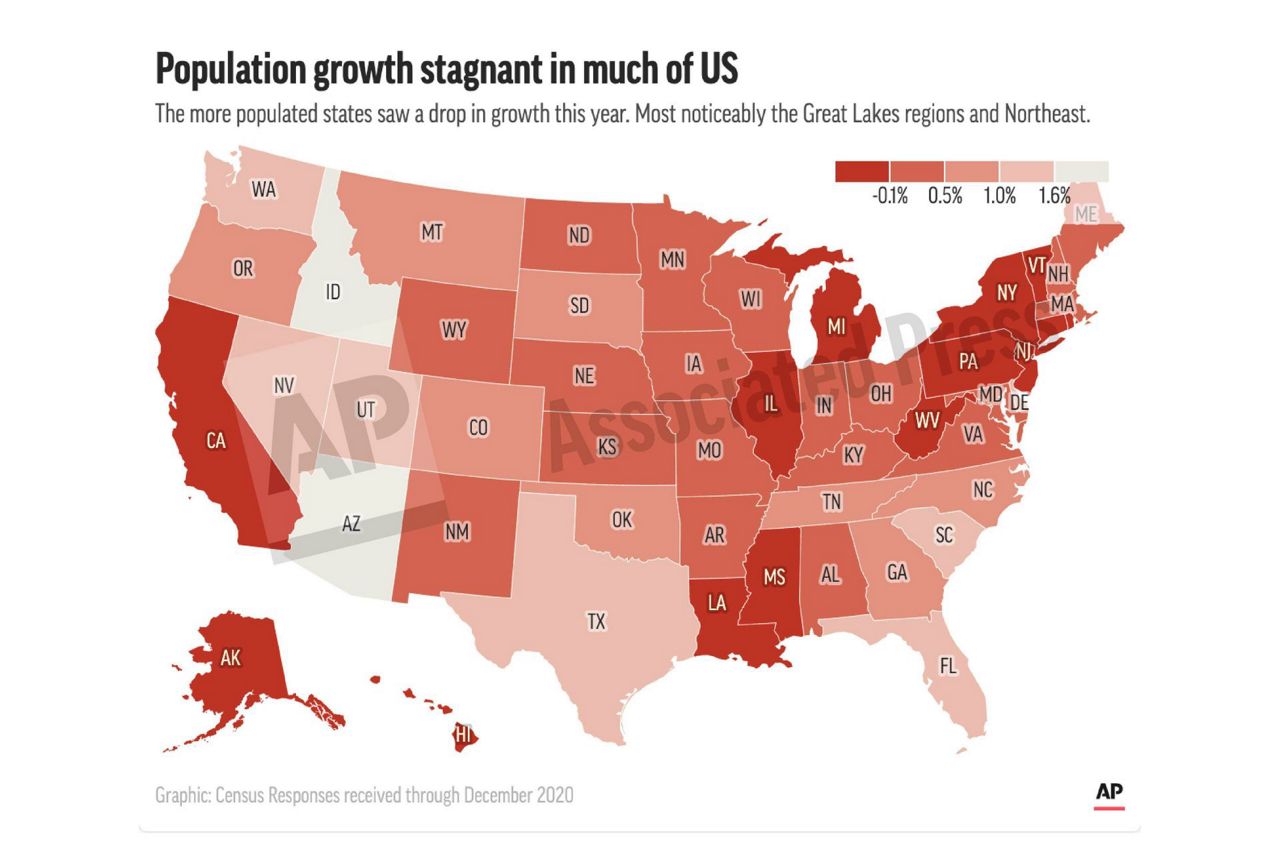 US population growth smallest in at least 120 years