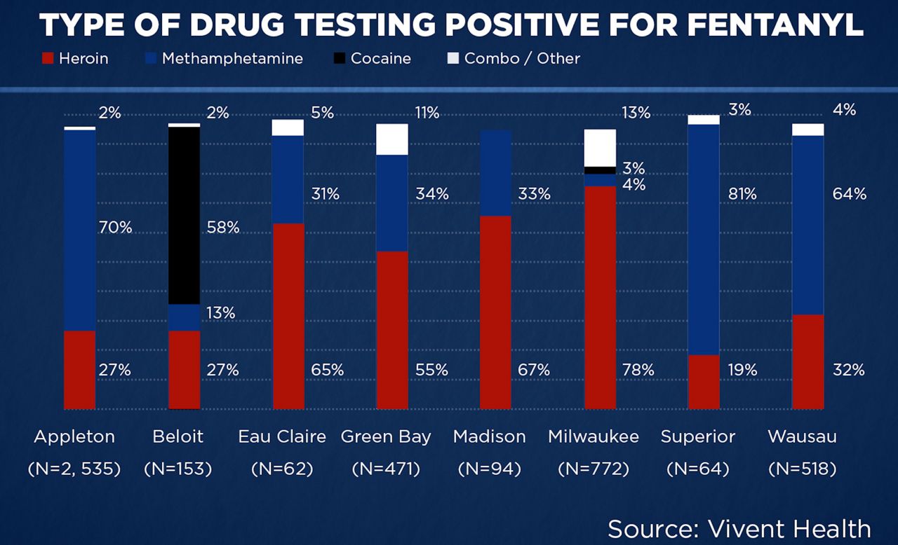 How a strip of paper worth a dollar can save a life