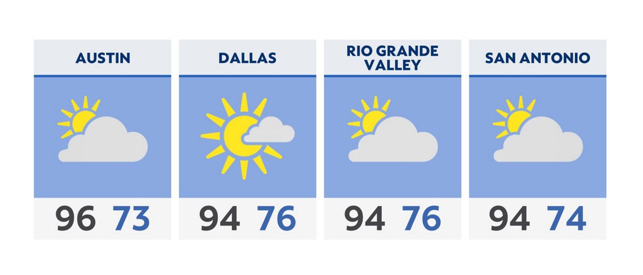 Texas Morning Briefing June 23