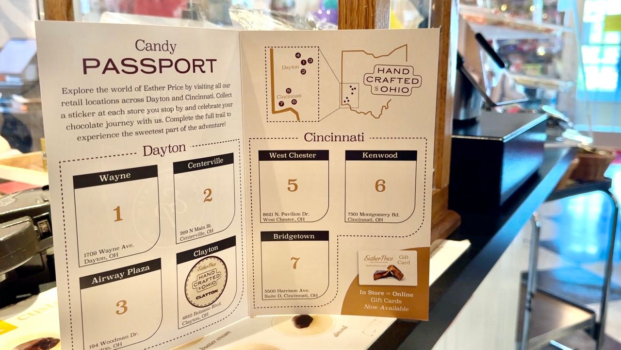 A sweet trip down the candy trail