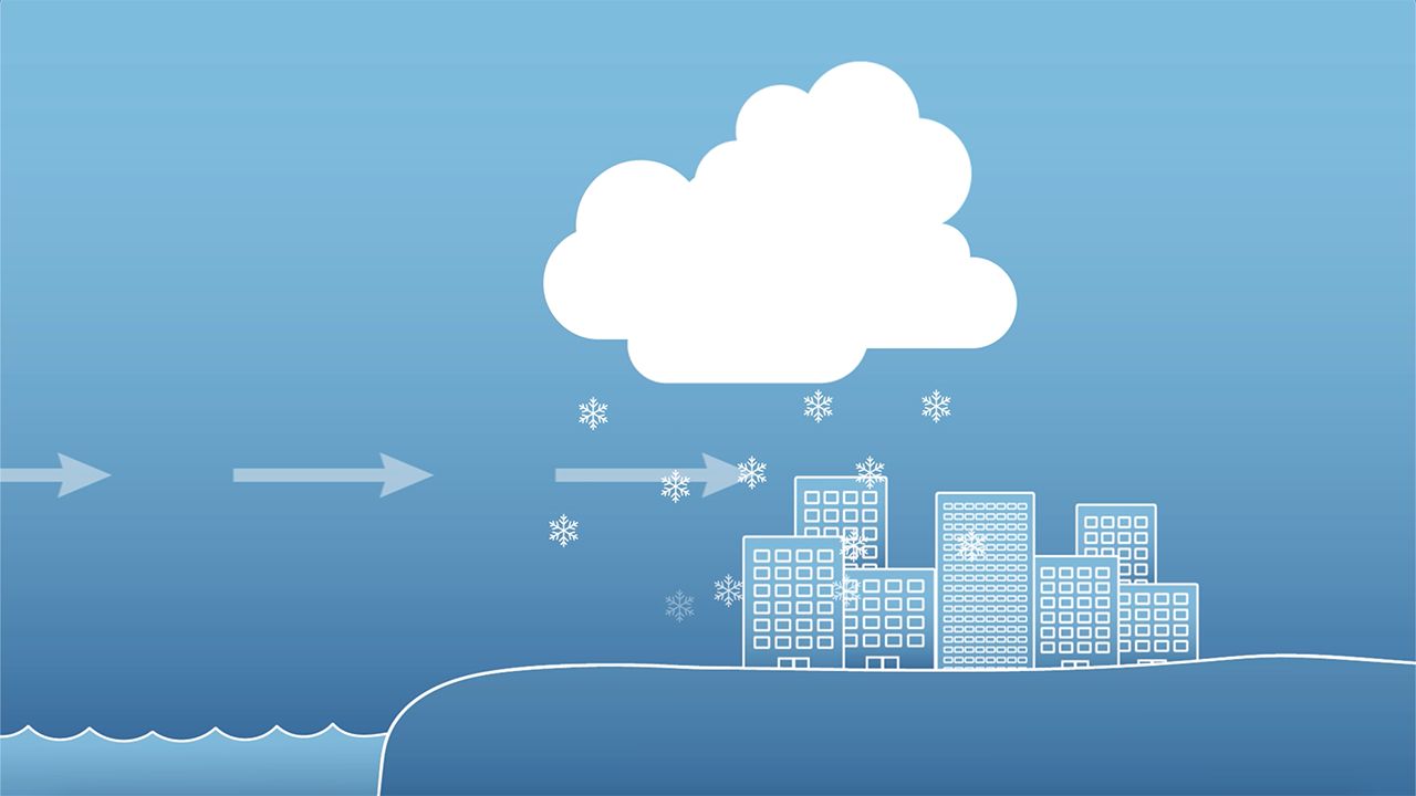 Weather Explained: Understanding lake-effect snow