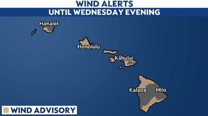 Hurricane Dora brings indirect impacts to Hawaii