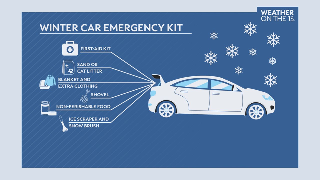 Wisconsin's Winter Weather Guide, How to Stay Safe