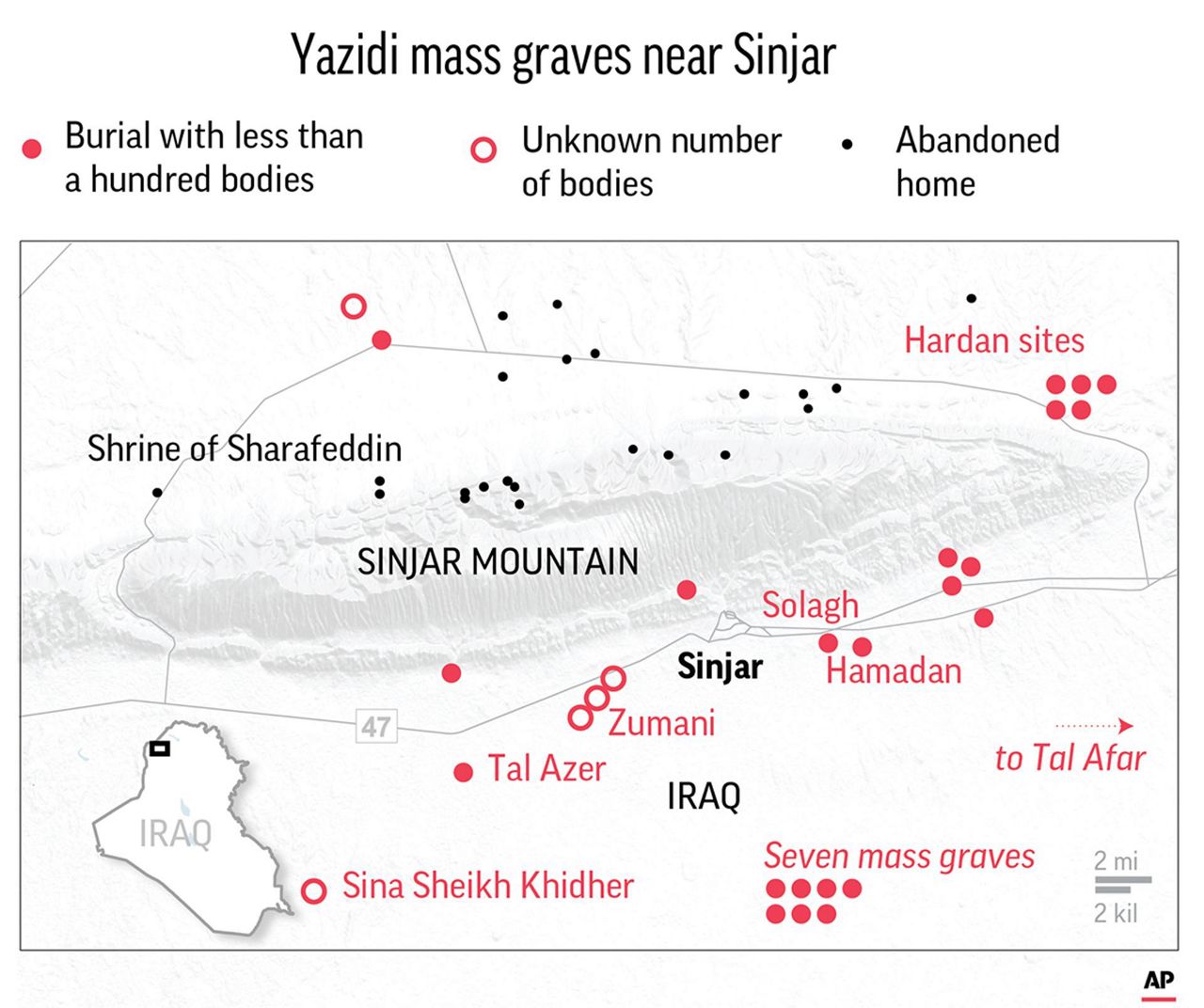 Yazidi mothers of children by IS face heartbreaking choices