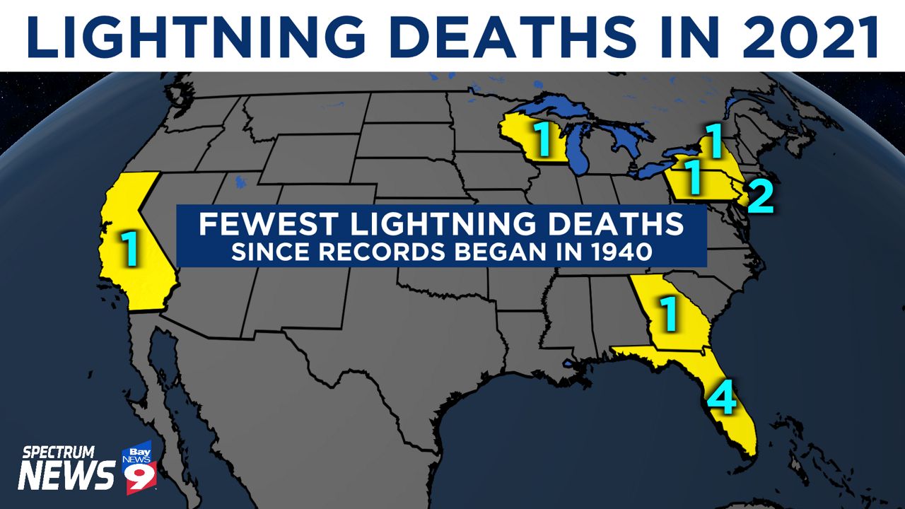 Florida regains the title for lightning capital of the U.S.