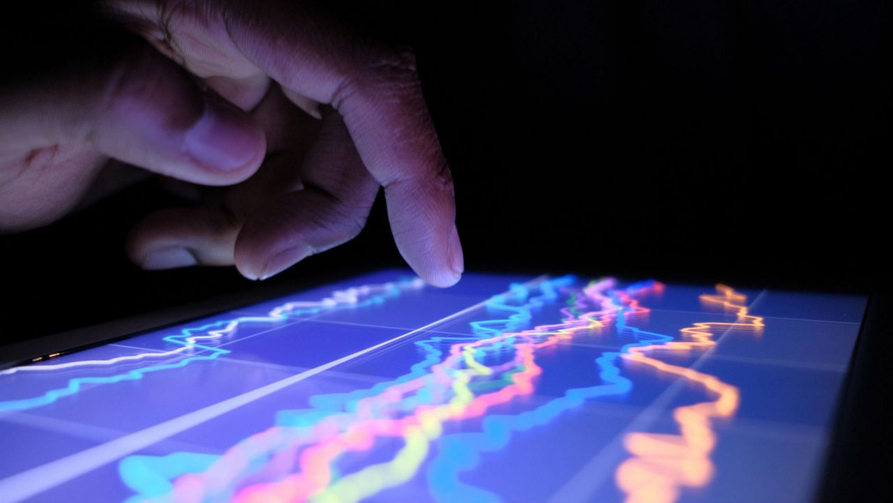 A Decade of Tech: The Past and The Future